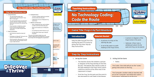 Coding Lessons | twinkl.com.au