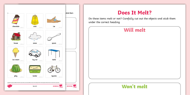 Melting Experiments | twinkl.co.uk