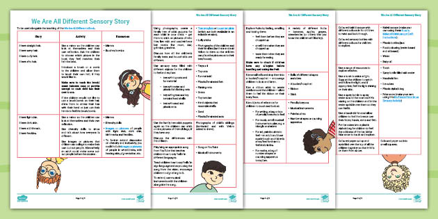 We Are All Different Sensory Story (teacher made)