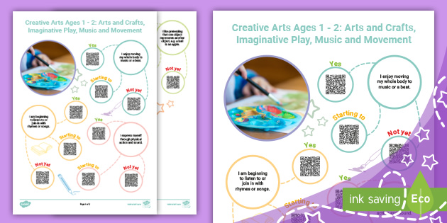 Creative Arts Quick Start Poster (Ages 1 - 2) (teacher made)