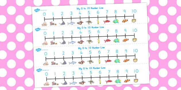 Great Barrier Reef Number Lines 0-10