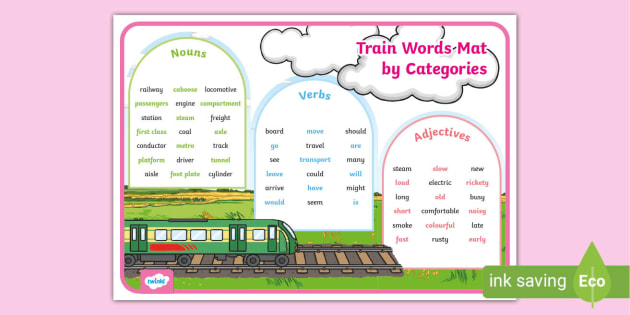 Train Words Mat | Vocabulary Resources | Twinkl
