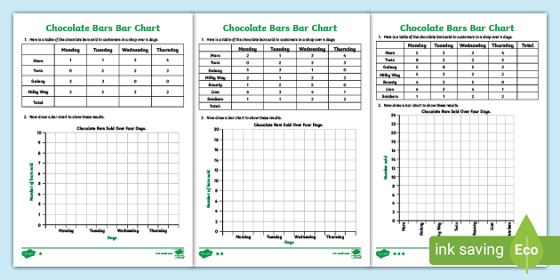 Year 2 Collecting and Graphing Data Worksheet