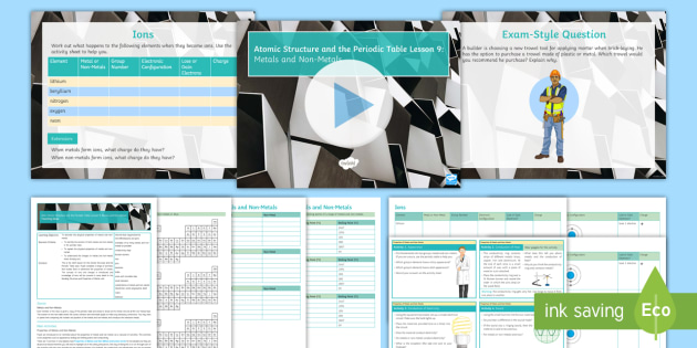 Periodic Tables GCSE | twinkl.co.uk