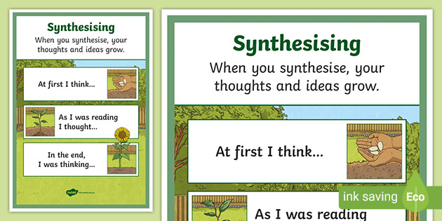 Synthesising Display Poster (teacher made)