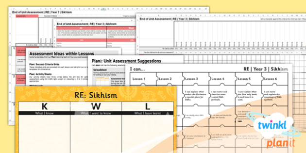RE: Sikhism Year 3 Assessment Pack