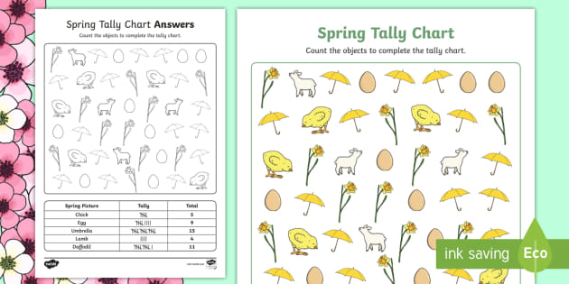 Spring-Themed Tally and Count Worksheet (teacher made)
