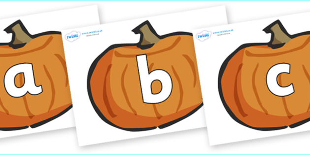 Phoneme Displays | twinkl.com.au