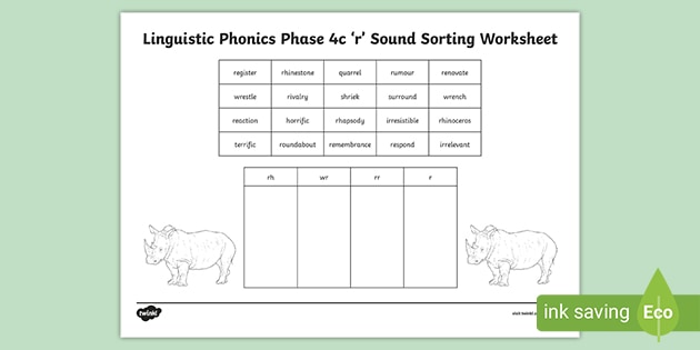 Linguistic Phonics Phase 4c 'r' Sound Sorting Worksheet