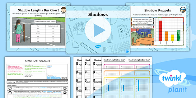Bar Charts Year 3 | twinkl.com.au