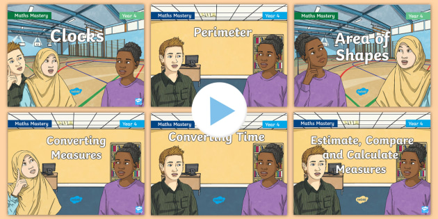 Year 4 Measurement Maths Mastery PowerPoints Resource Pack