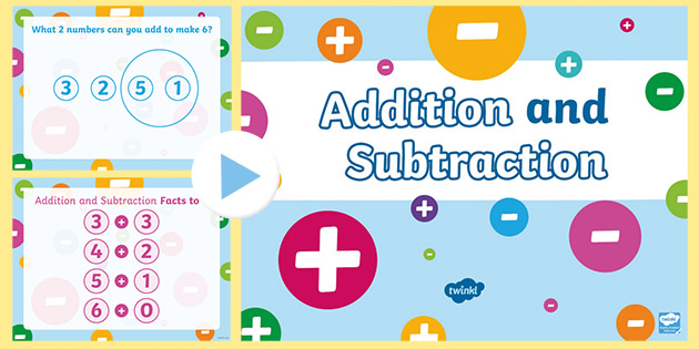 Addition and Subtraction Facts to 6 PowerPoint