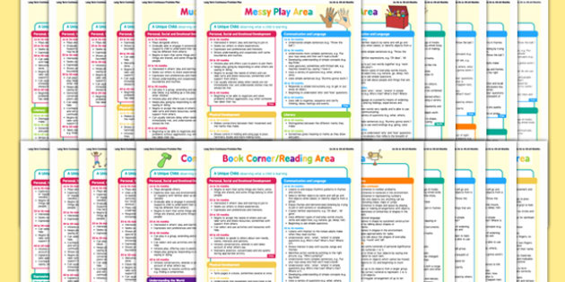What is Continuous Provision? - Answered - Twinkl Teaching Wiki
