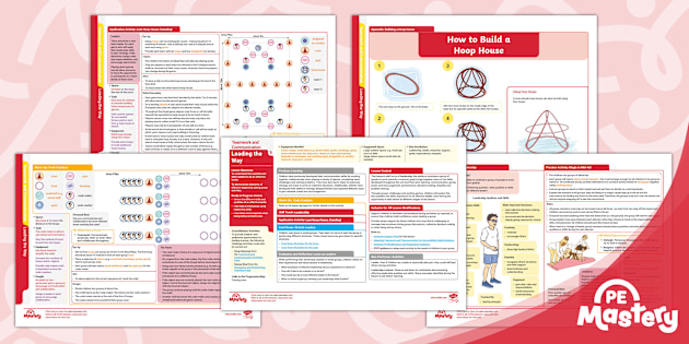 Teamwork Activities Twinkl Au