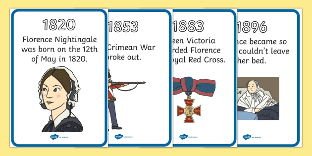 Florence Nightingale History Timeline Simply Explained: GCSE History