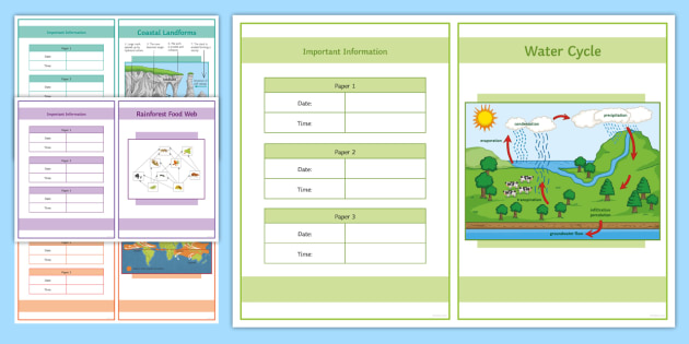 Physical Geography: GCSE Good Luck Cards