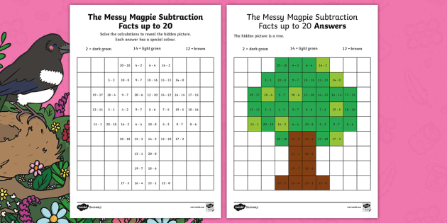 KS1 The Messy Magpie Subtraction Facts up to 20 Maths Mosaic Worksheet