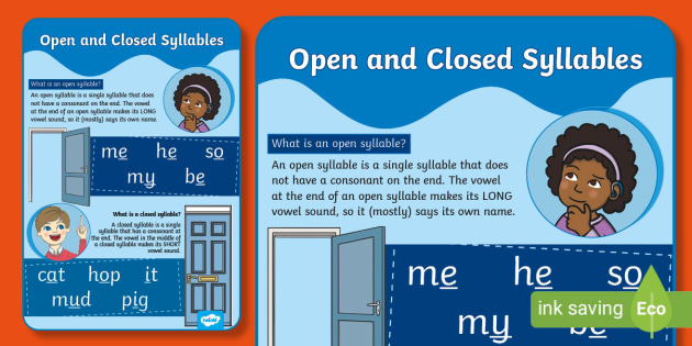 Open and Closed Syllables Display Poster | Classroom Display