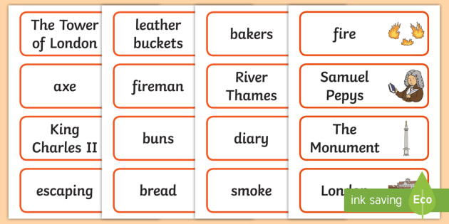 The Great Fire of London Word Cards (teacher made)
