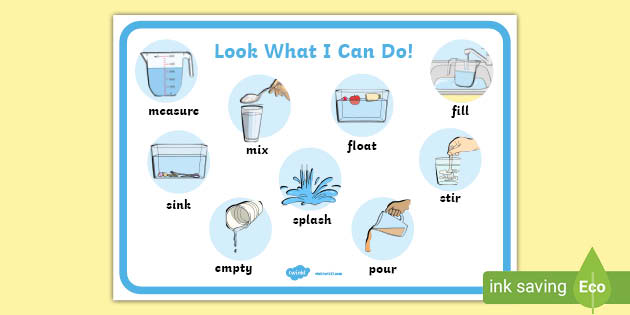 Water Movement Words