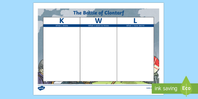 The Battle of Clontarf KWL Grid