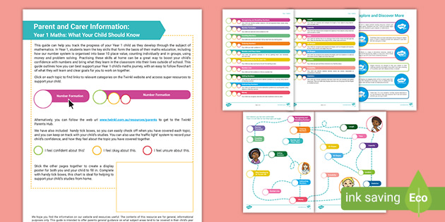 Year 1 Maths: What Your Child Should Know Guide for Parents