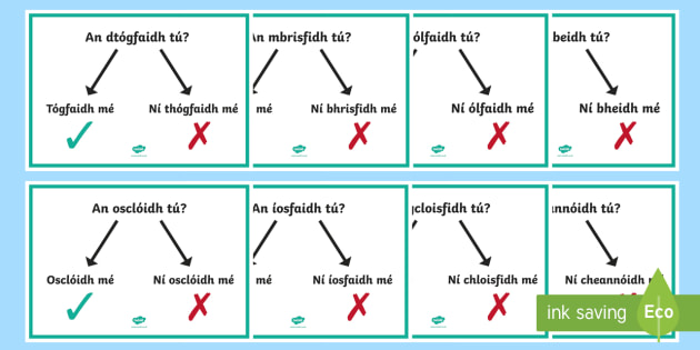 An Aimsir Fháistineach Ceisteanna agus Freagraí Display Posters Gaeilge