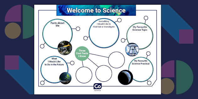 All About Me Sciences | twinkl.com.au