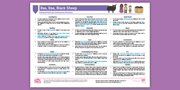 EYFS Baa, Baa, Black Sheep Continuous Provision Planning Ideas