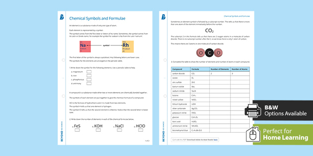 Chemical Symbols and Formulae | Home Learning | Beyond