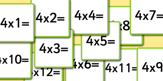 Giant Foam Dice Squares 4 Times Tables (teacher made)