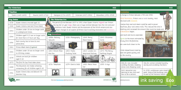 History Knowledge Organiser: The Victorians KS2 History Knowledge Organiser: The Victorians KS2