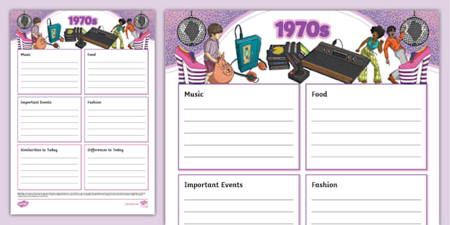 1970s History • Twinkl.com.au