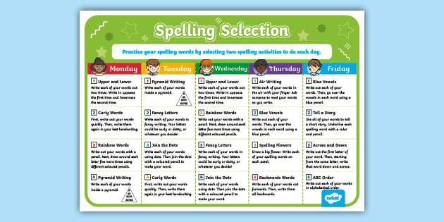 Spelling Selection Activities