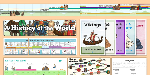 History Club Resource Pack (teacher made)