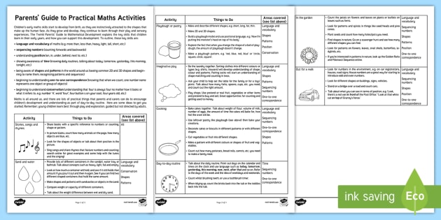 Parents' Guide to Practical Maths Activities Parent and Carer