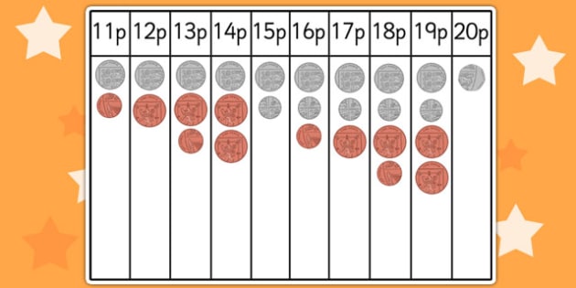 Matching Amounts To 20p Pairing Game