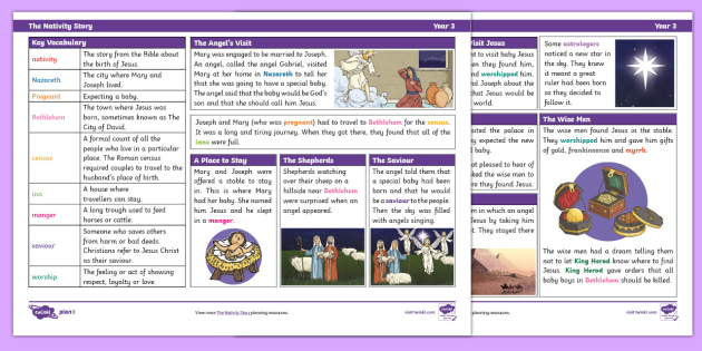 Nativity Knowledge Organizer | The Nativity Story | Y3 RE