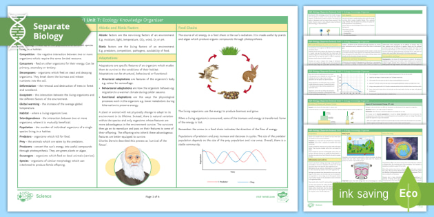 Ecology Knowledge Organiser Aqa Biology Beyond