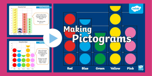 Making Pictograms PowerPoint - Year 4 Maths (teacher made)