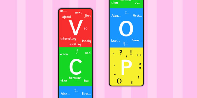 Vertical VCOP Display Banner (teacher made)