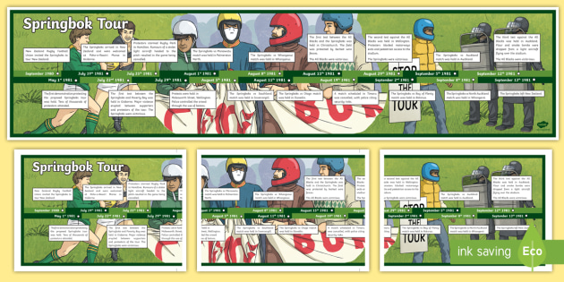 Springbok Tour Display Timeline