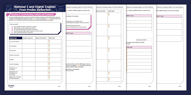 National 5 English Resources | twinkl.co.uk