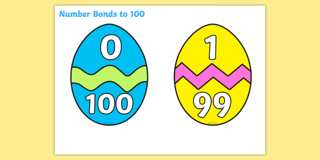 Easter Egg Number Bonds to 100 Activity - Easter Egg Number Bonds to 100