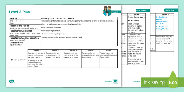 Adding -ed and -er to Words Ending in e Lesson Plan