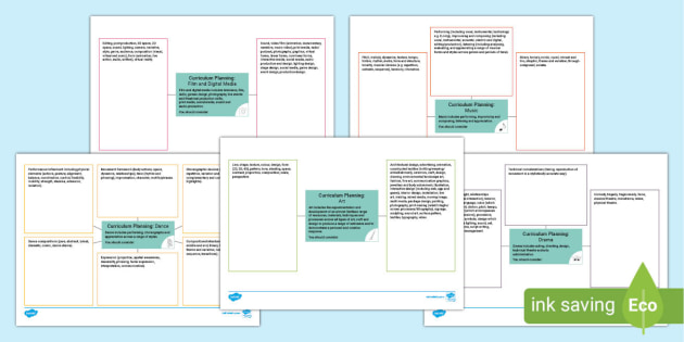 CfW Planning Template: Expressive Arts (teacher made)