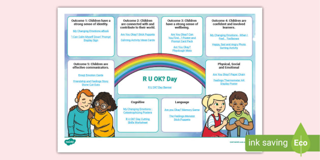 R U OK? Day Topic Planner (teacher made)