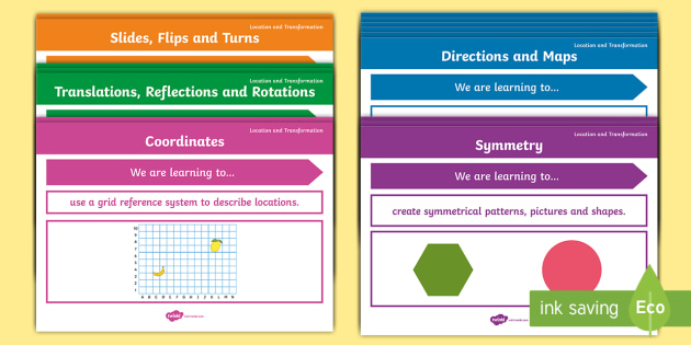 Location and Transformation Content Descriptors Display Posters - geometry