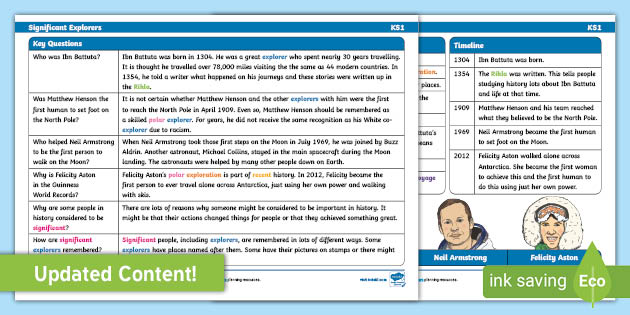 KS1 History Knowledge Organiser: Great Explorers