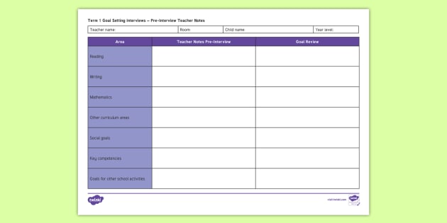 Goal Setting Interviews Pre-Interview Teacher Editable Proforma